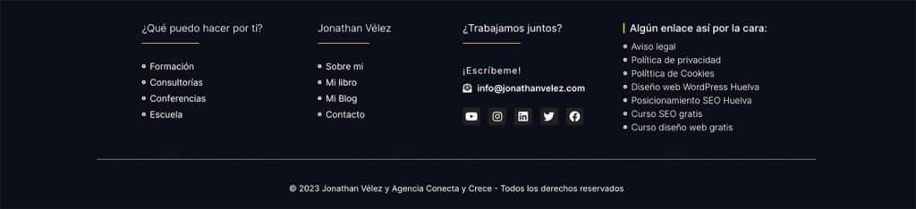 ¿Qué es el Footer en una web? Qué poner y ejemplos