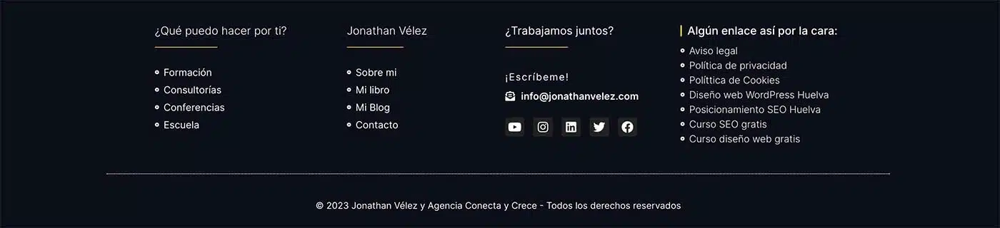 ¿Qué es el Footer en una web? Qué poner y ejemplos